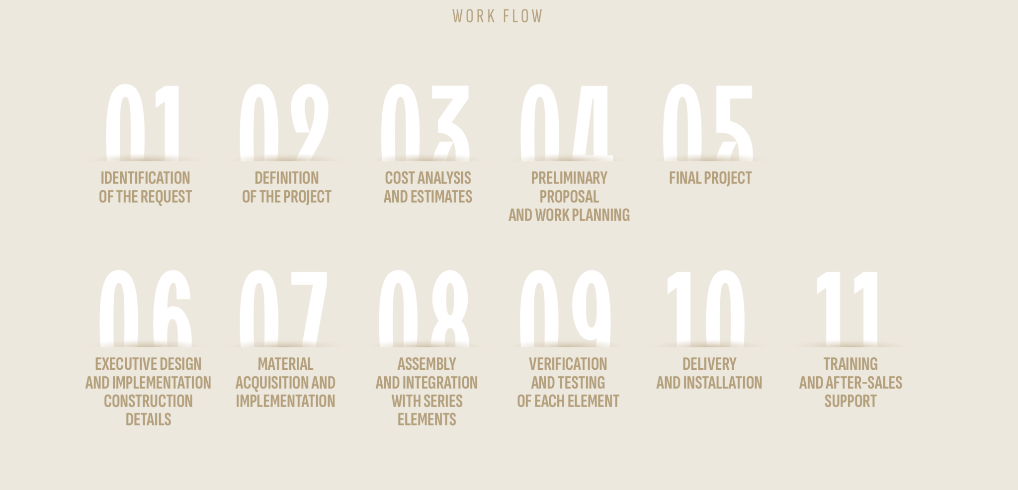 Shanfari Furnishing